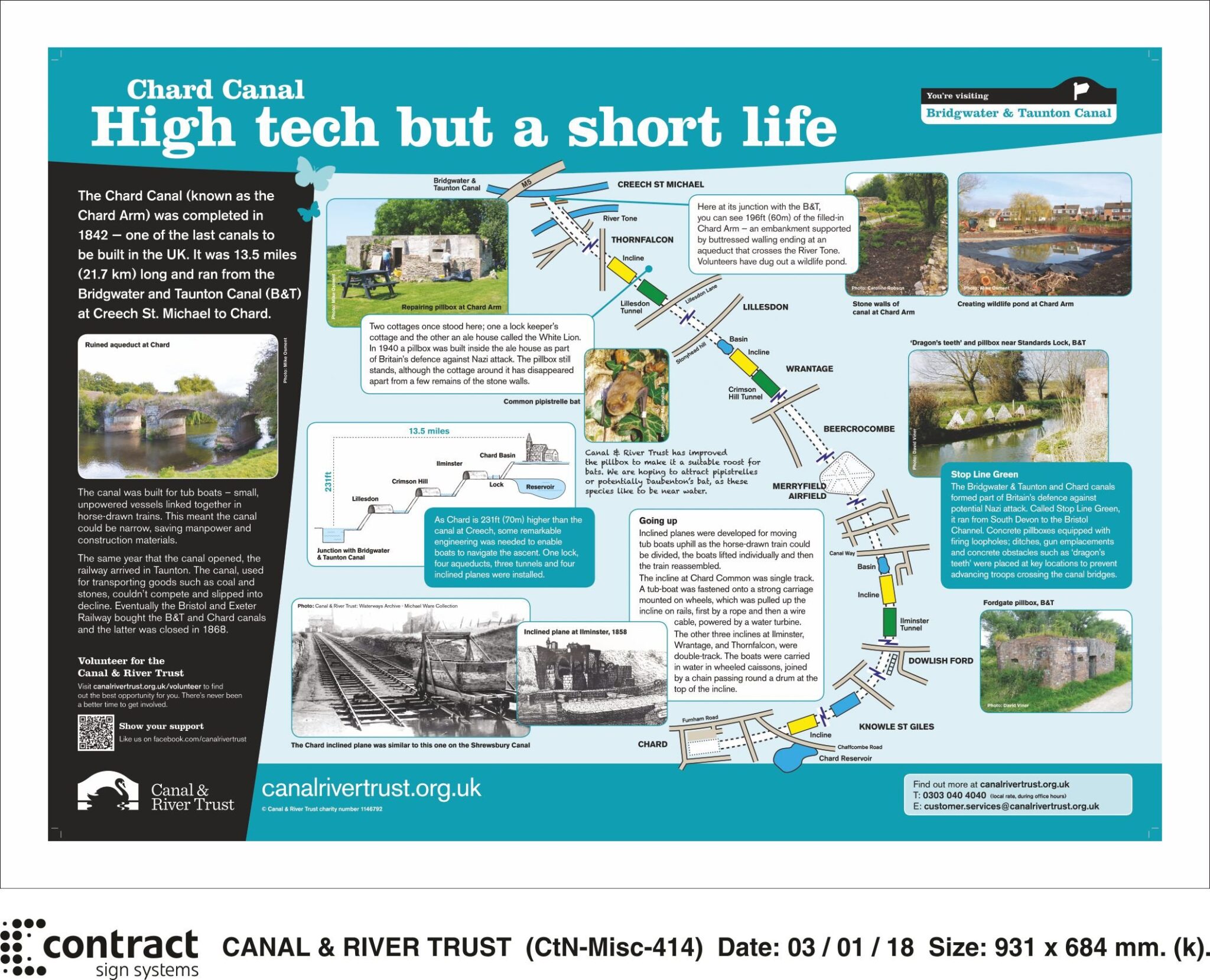Chard Canal – Somerset Rivers